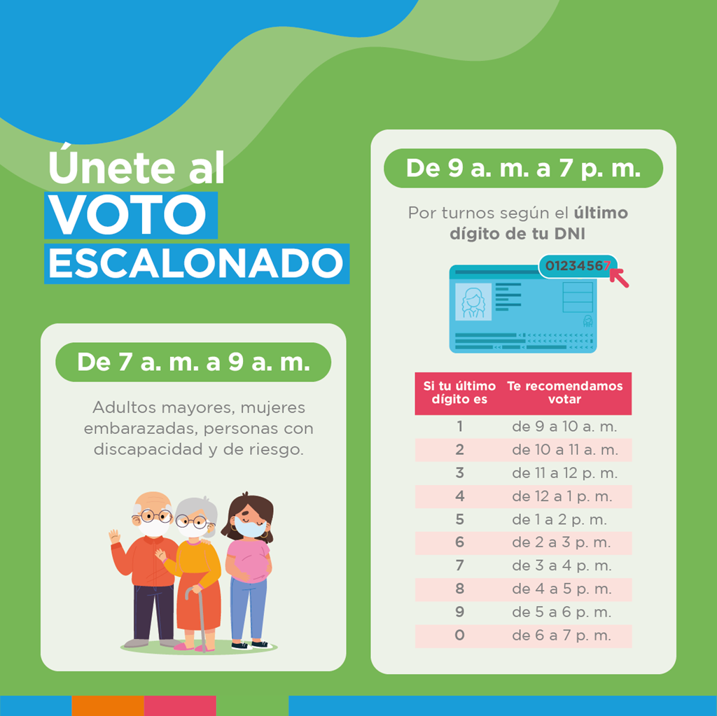 Diez cosas que debes saber para emitir un voto responsable y seguro - Aldeas Infantiles SOS Perú